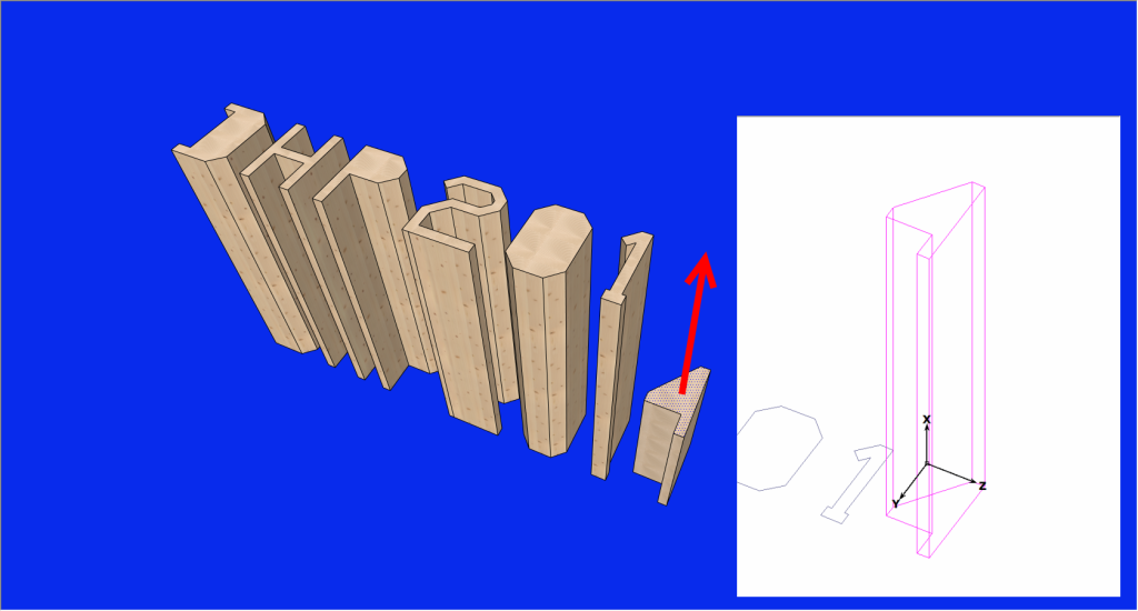 Extrusion | Blog Dietrich's