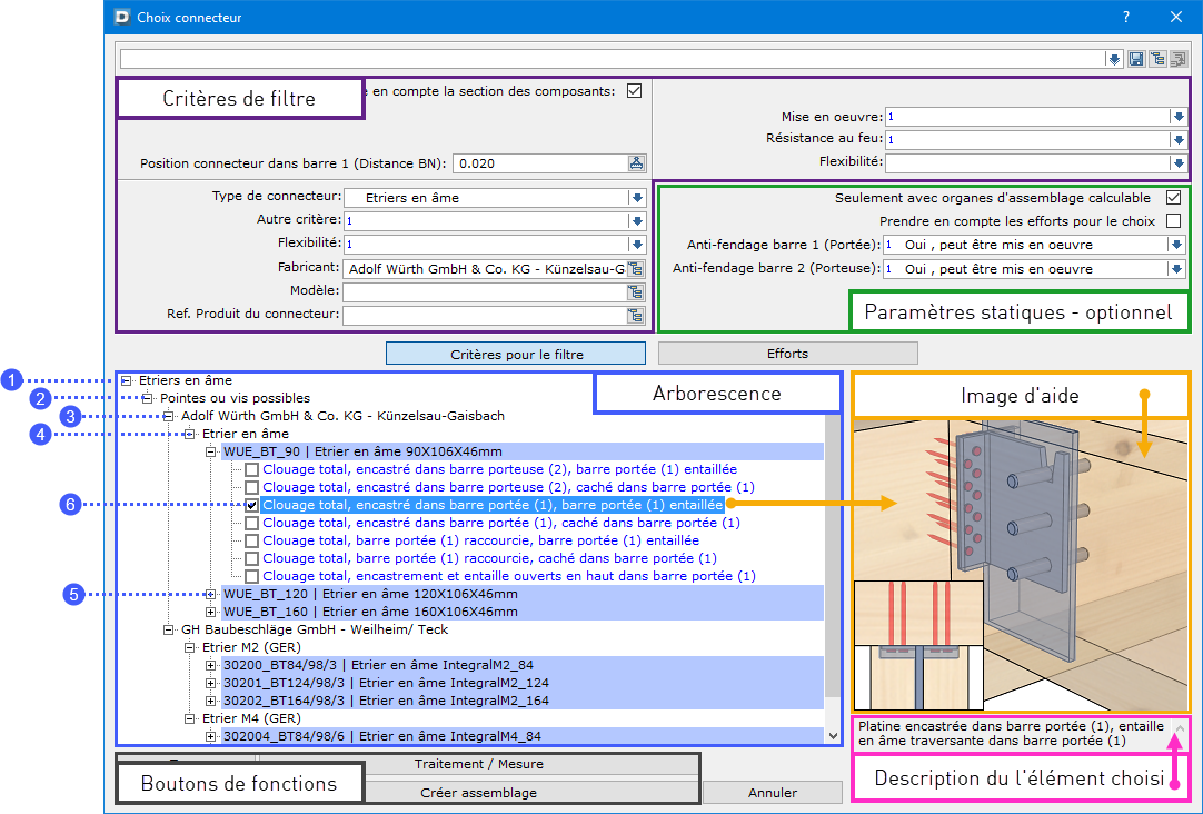Connecteurs – Généralités | Blog Dietrich's
